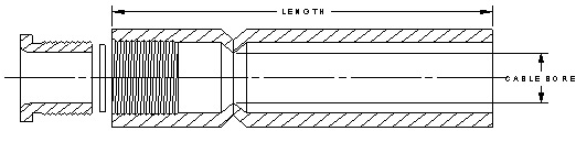 11" Aluminum RT&D M24235/17 Stuffing Tubes – Hardware Specialty Co., Inc